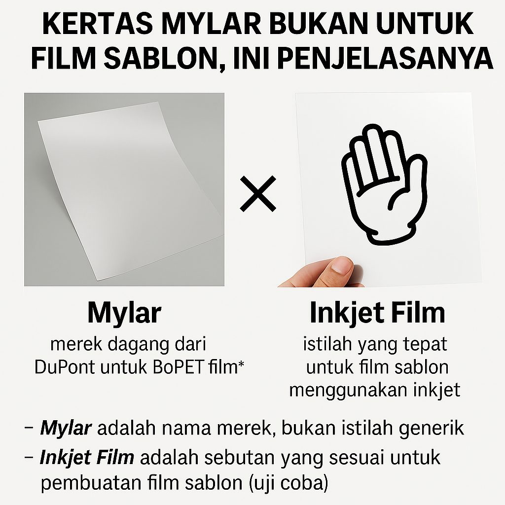 Meluruskan Istilah Kertas Mylar - PT GRAFIKA MUSTIKA MEDIA